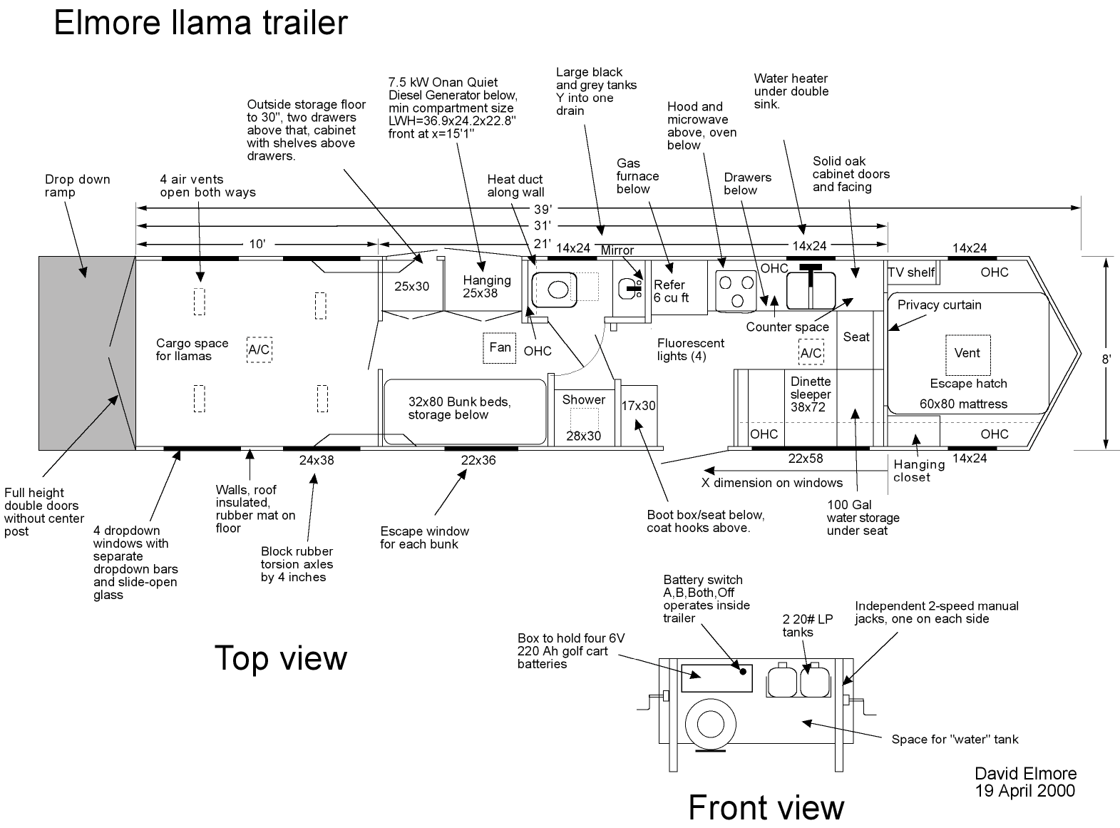 The Elmore llama trailer
